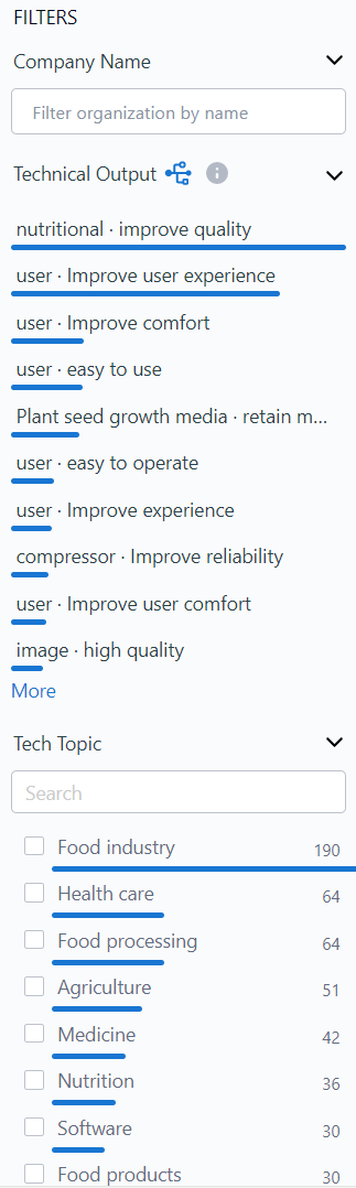 Filtering My Search Results – Patsnap Help Center