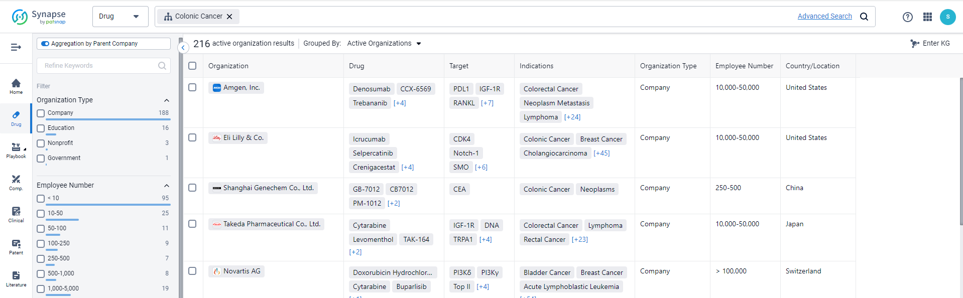 Synapse Playbooks - Workflow – Patsnap Help Center