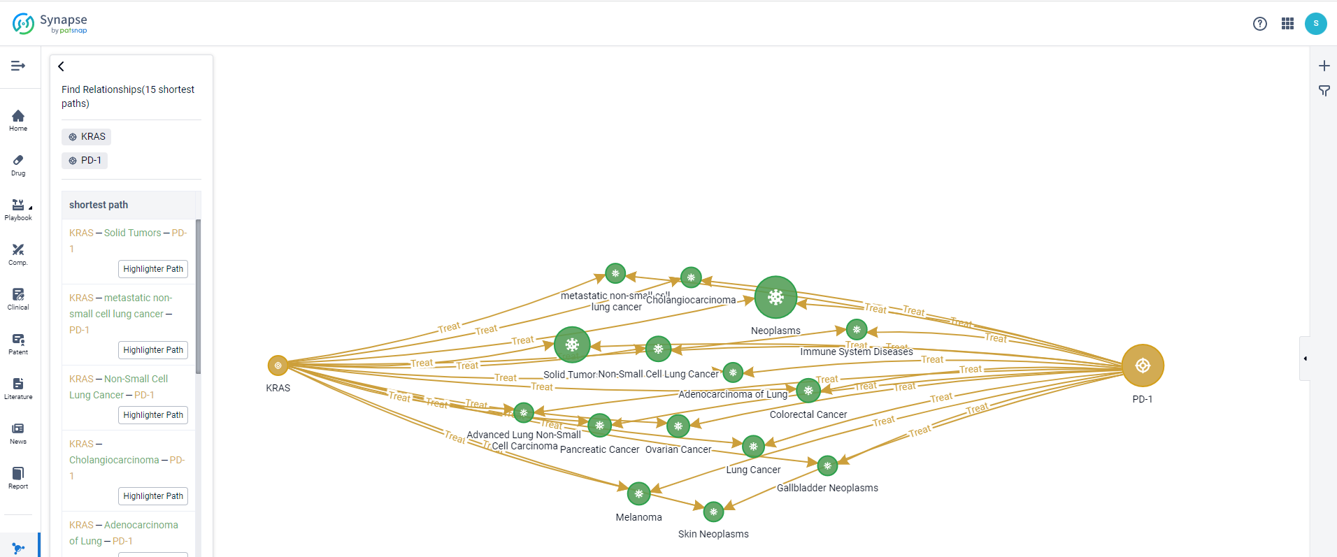 Synapse Playbooks - Workflow – Patsnap Help Center