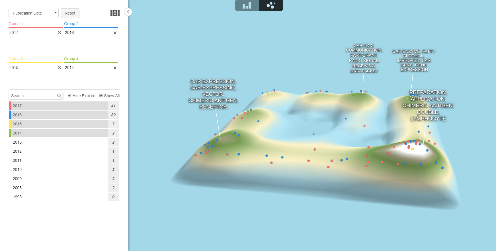 What Are The Different Options Available On Landscape? – Patsnap Help ...
