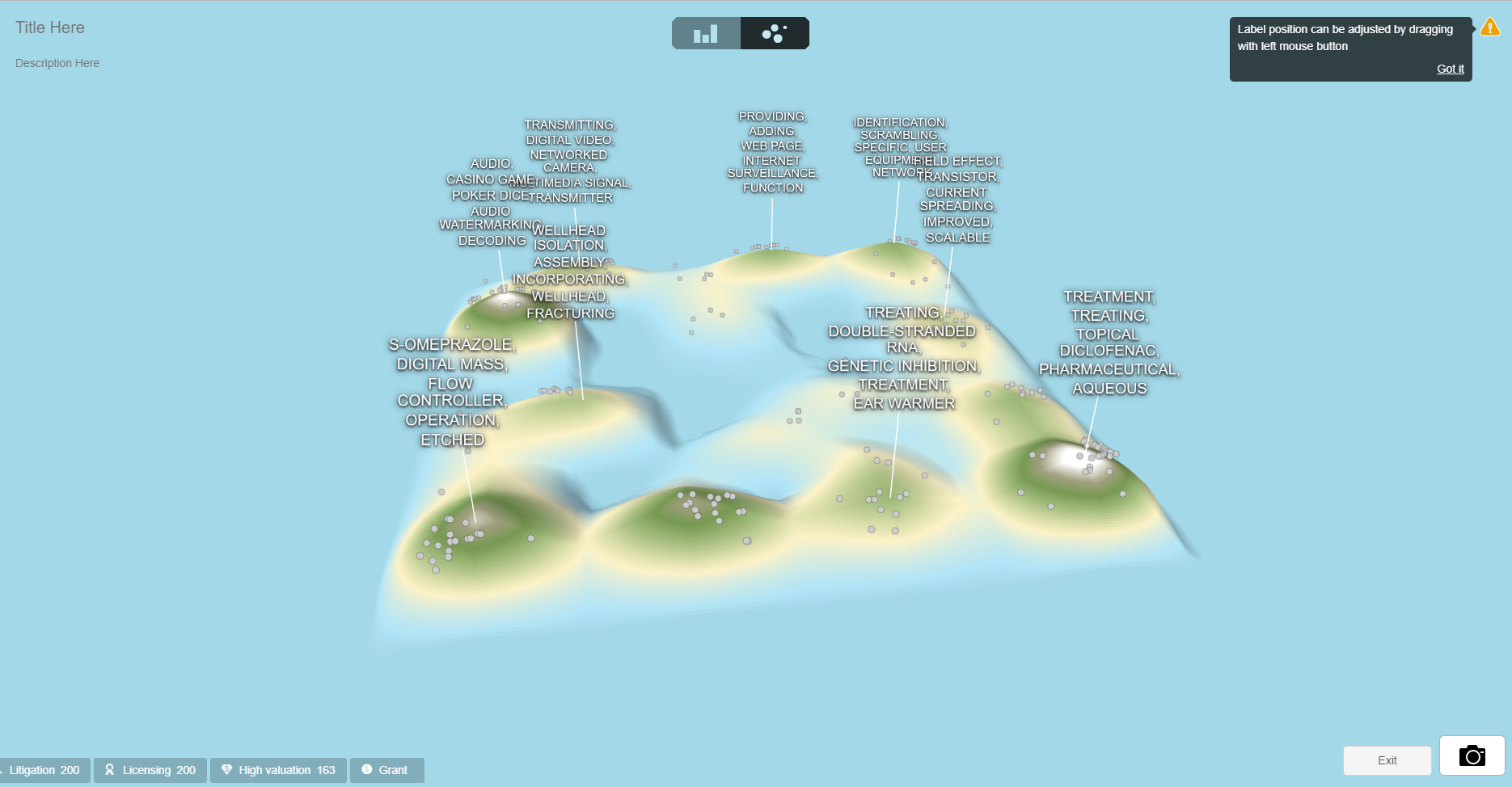 What Are The Different Options Available On Landscape? – Patsnap Help ...