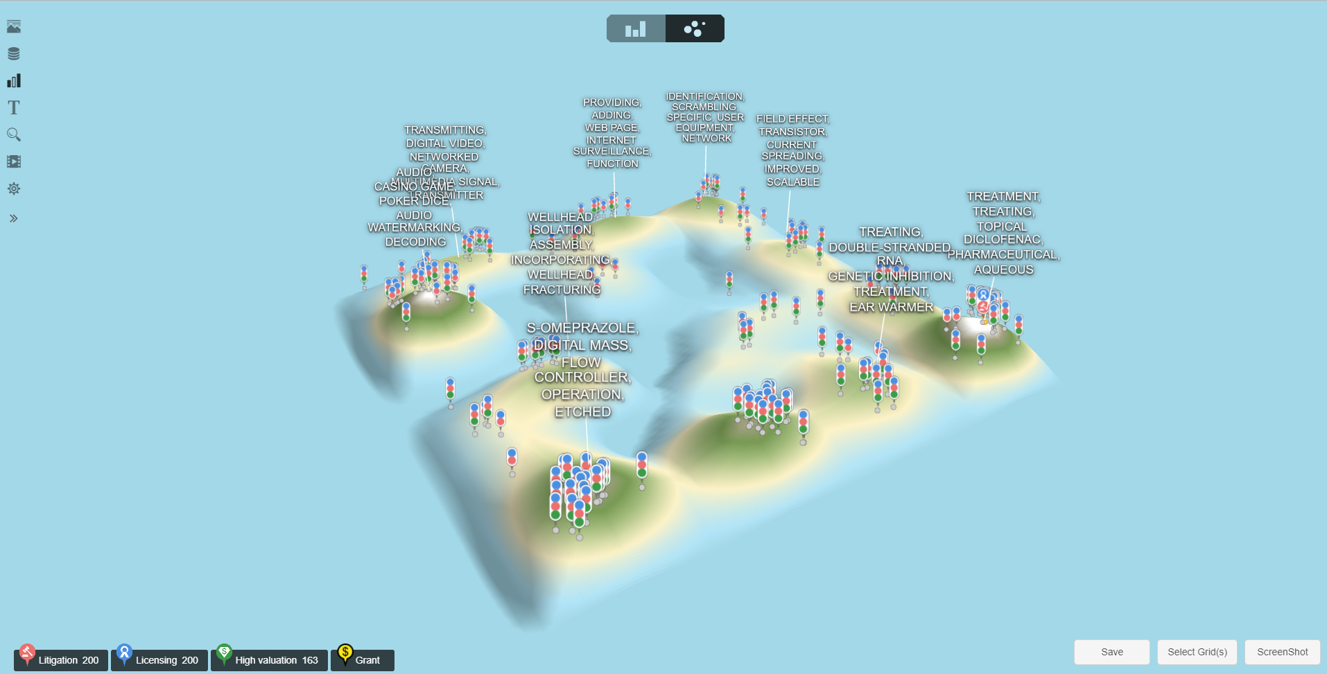 What Are The Different Options Available On Landscape? – Patsnap Help ...