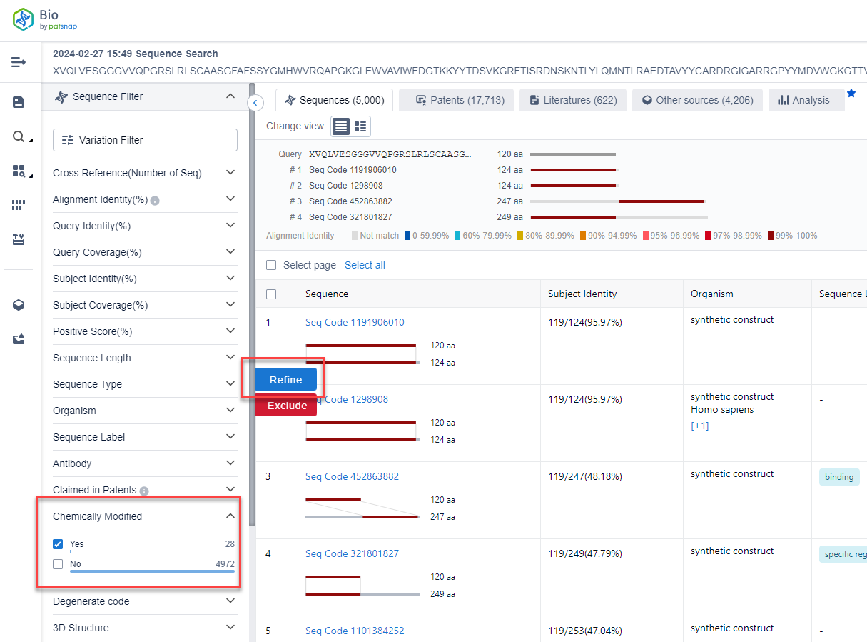Conducting a Basic FTO Search with Bio – Patsnap Help Center