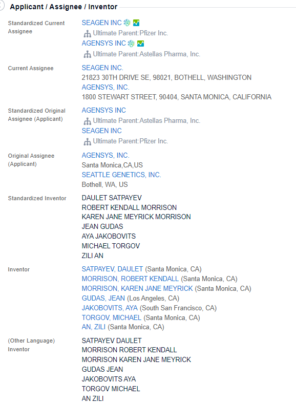 What is the Standardized Assignee Type? – Patsnap Help Center