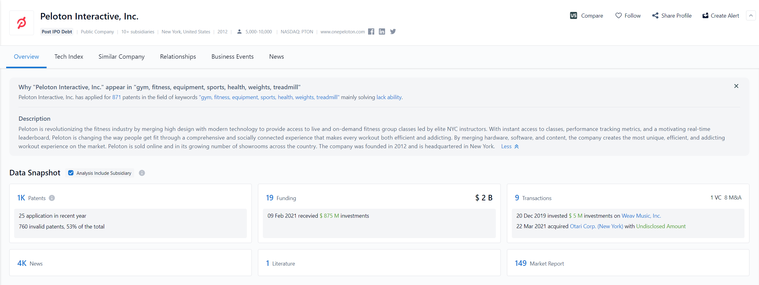 How to Analyze Markets in Discovery – Patsnap Help Center
