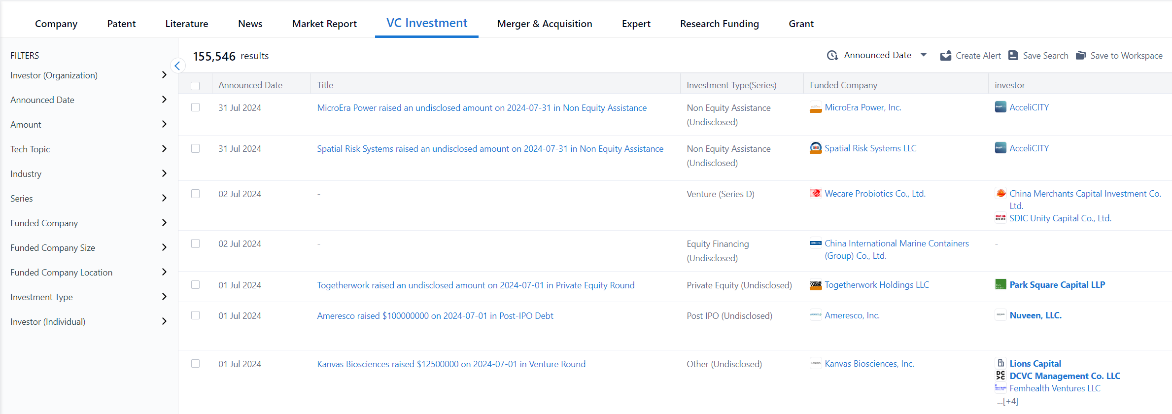 How to Analyze Markets in Discovery – Patsnap Help Center