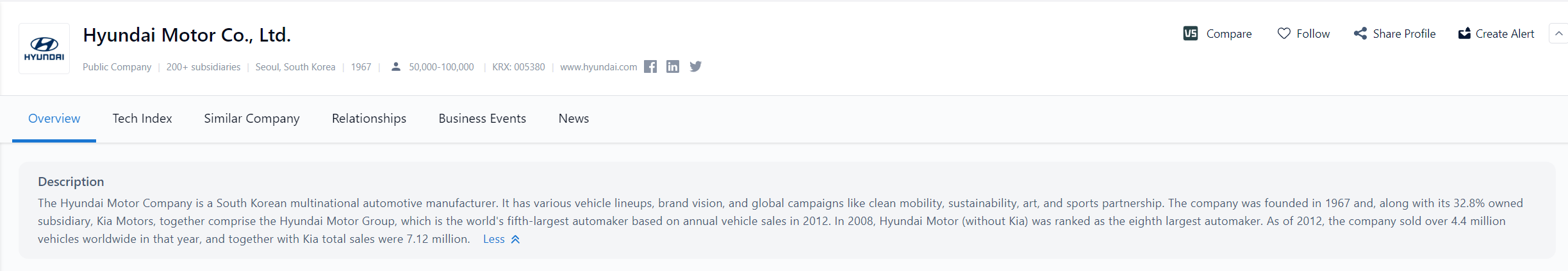 How to Track Competitors in Discovery – Patsnap Help Center