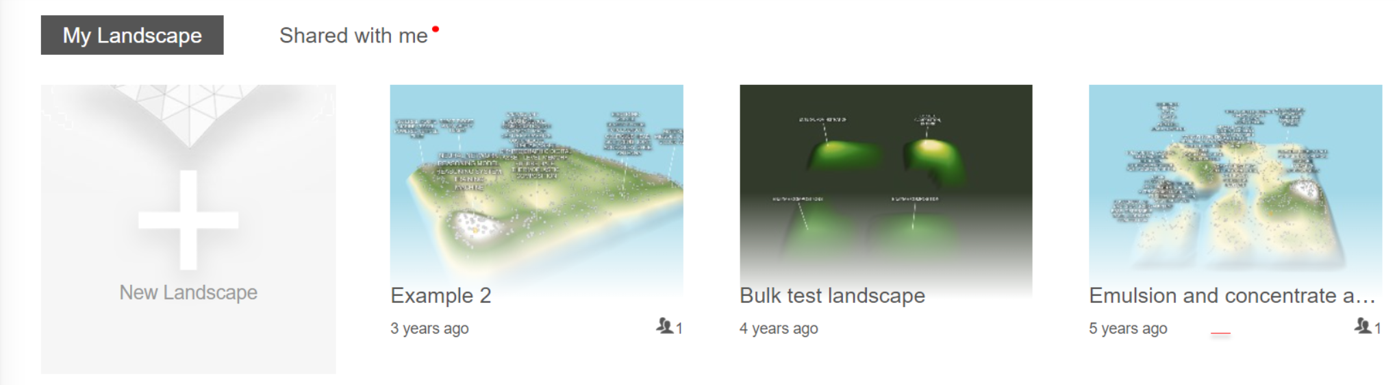 What Are The Different Options Available On Landscape? – Patsnap Help ...