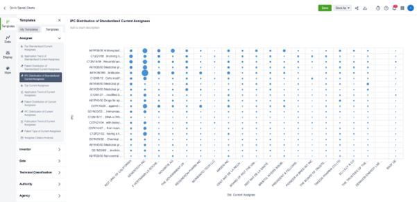 Refine your search results to view aggregated data overviews, looking ...