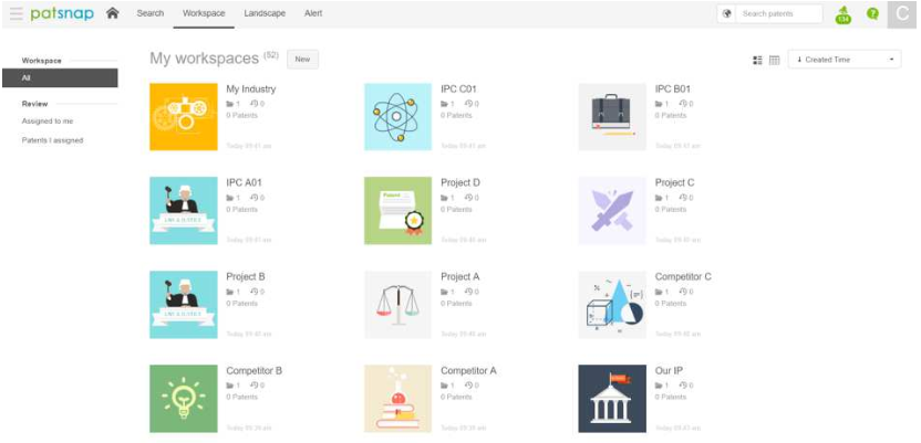 Workspaces 101 – PatSnap Help Center