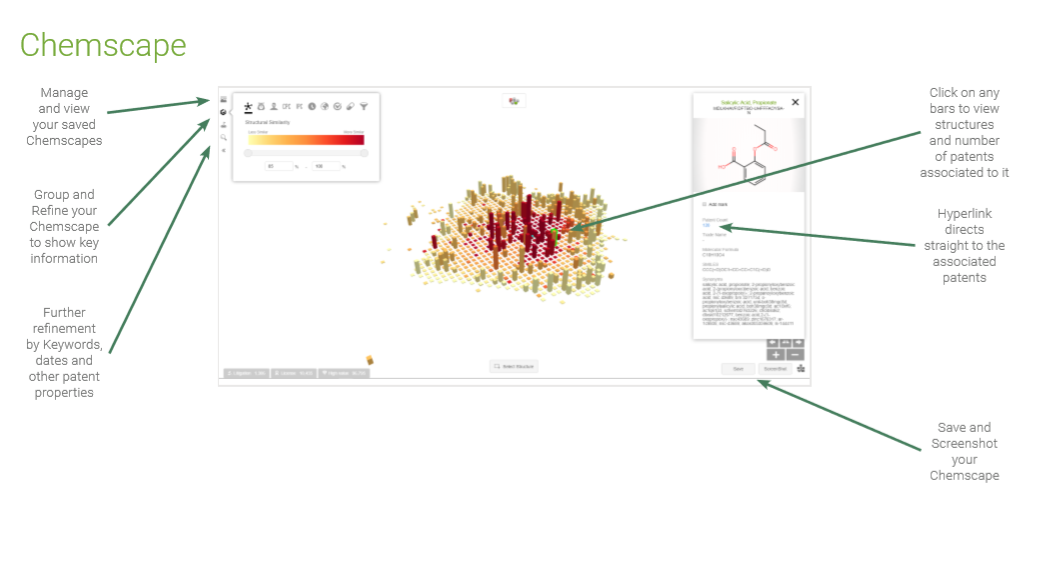 Chemical 101 – Patsnap Help Center